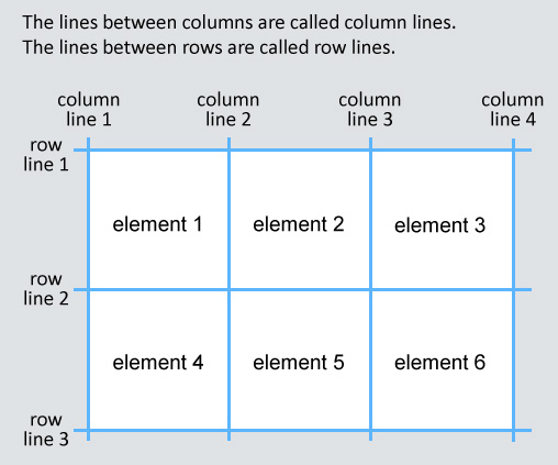 Deep Tech Point - learn tech easy way