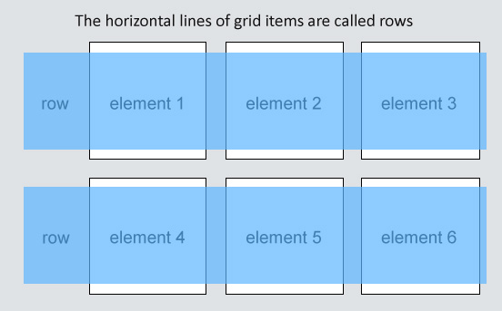 Deep Tech Point - learn tech easy way