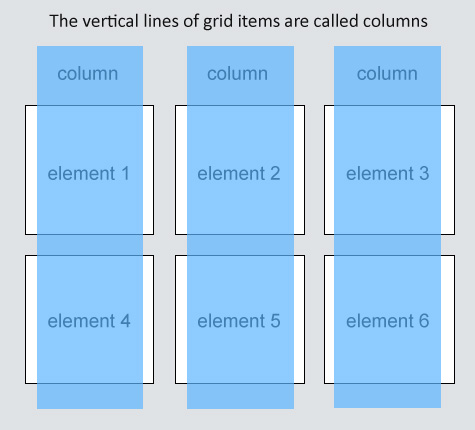 Deep Tech Point - learn tech easy way